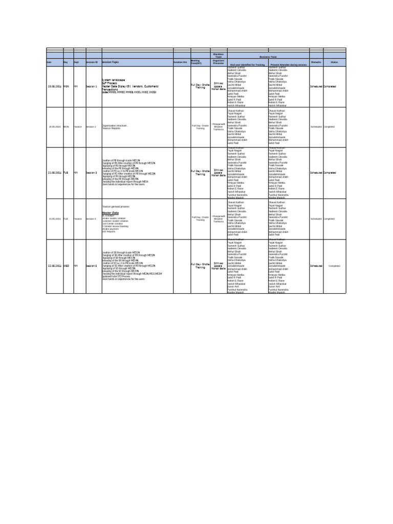 Training - Schedule - May 2024 - 1 | PDF