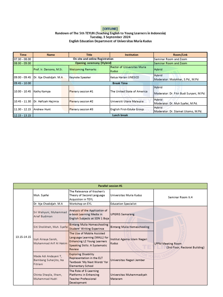 (OFFLINE) Rundown TEYLIN 5 - 30 Agust 24 | PDF | Human Communication | Learning