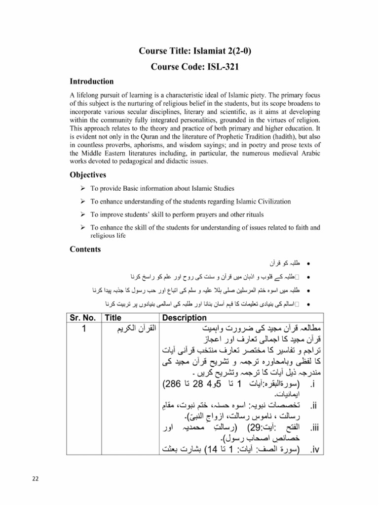 Islamic Studies BSCS | PDF