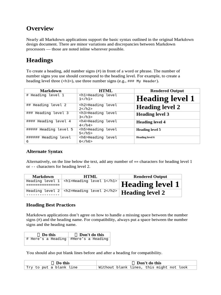 markdown | PDF | Bracket | Html Element