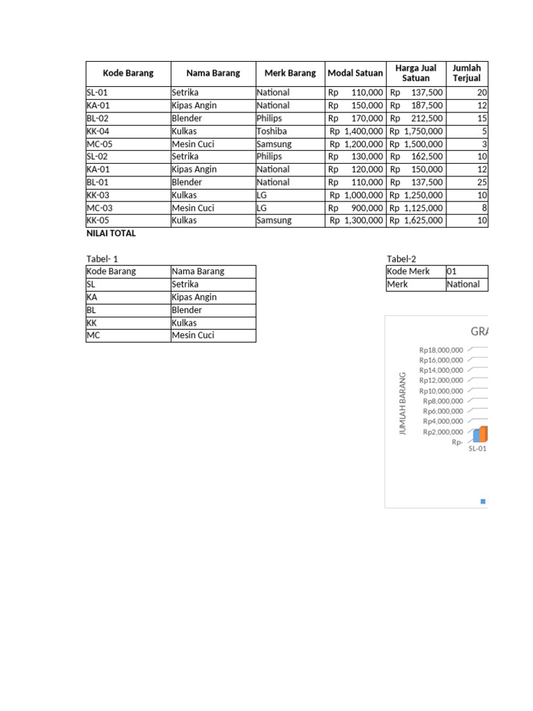 Contoh Kuis Excel Dan Jawaban | PDF