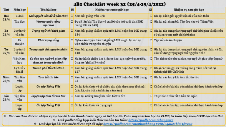 4B2 Checklist Tuần 32 | PDF
