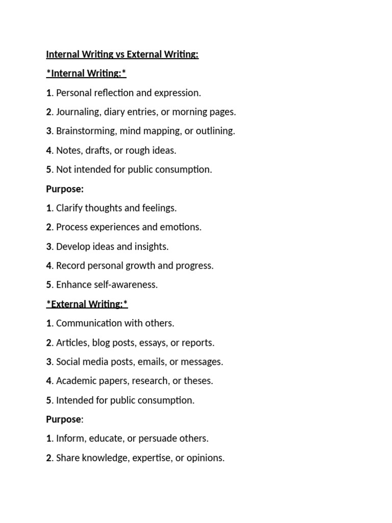 Internal Vs External Writing Document | PDF
