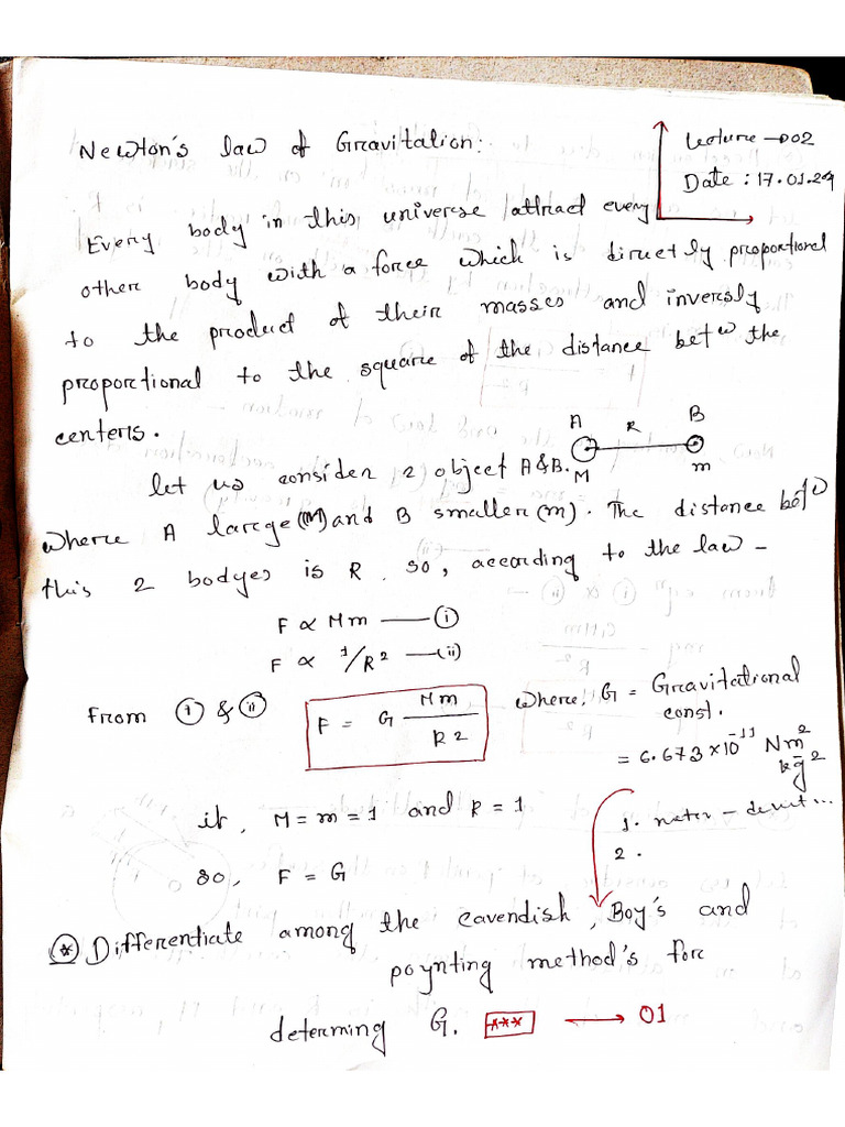 PM Class Lecture | PDF