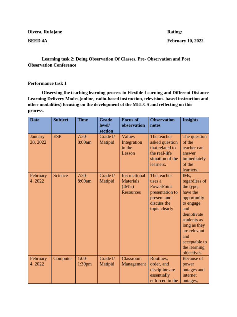 learning task 2 | PDF | Teachers | Learning