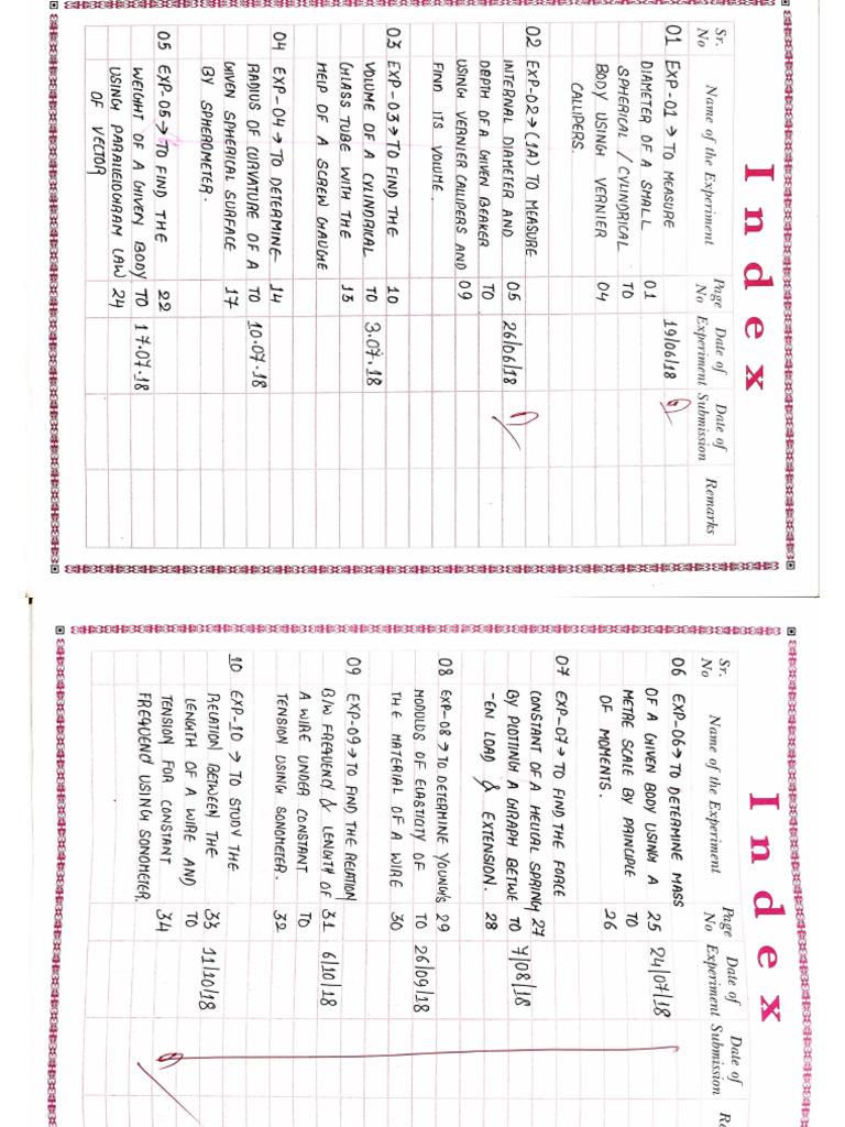 Physics Practical | PDF