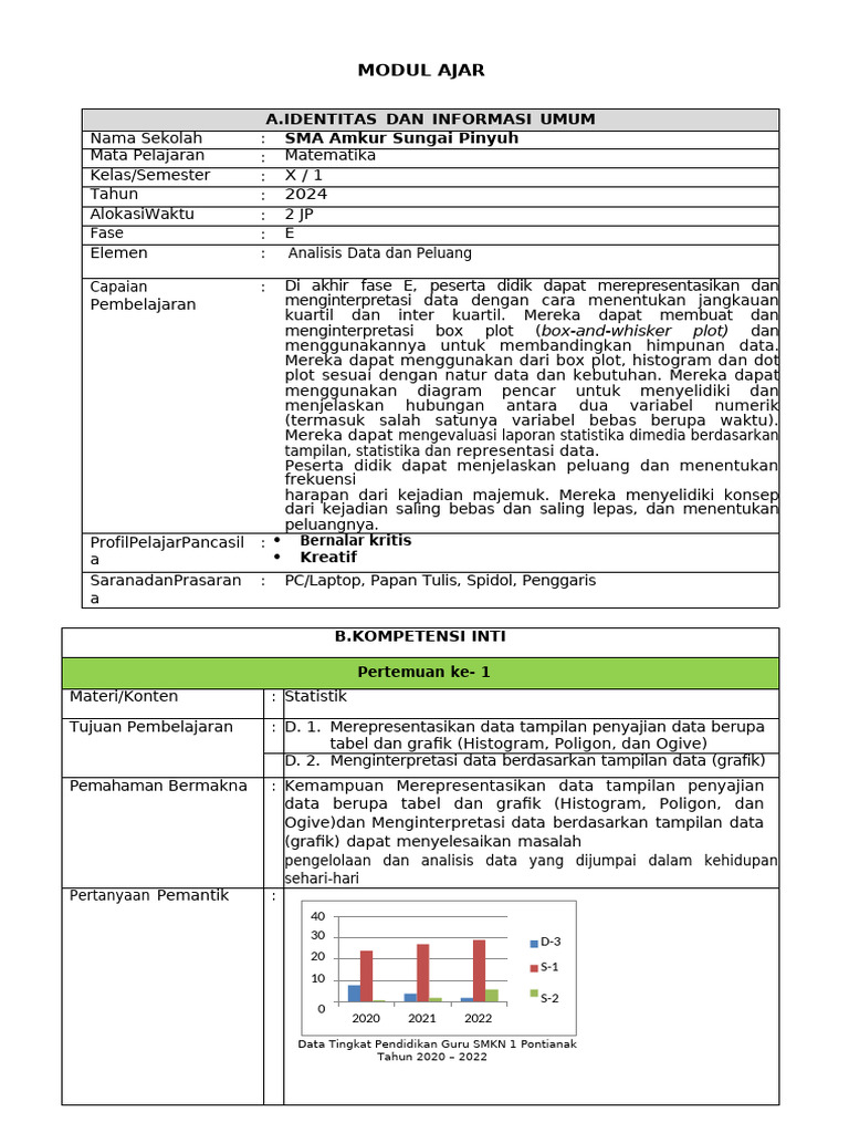 Modul Ajar Supervisi | PDF