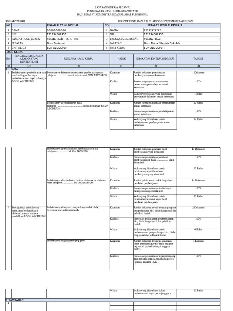 SKP GURU SD 2022 (Kuantitatif) | PDF
