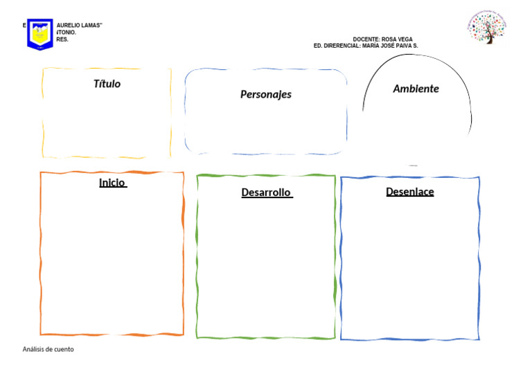 Análisis del Cuento en Esc. F-479 | PDF