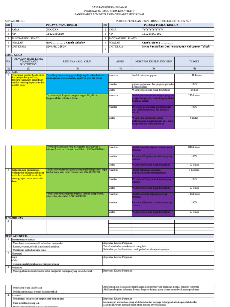 SKP KEPALA SEKOLAH SD 2022 (Kuantitatif) | PDF