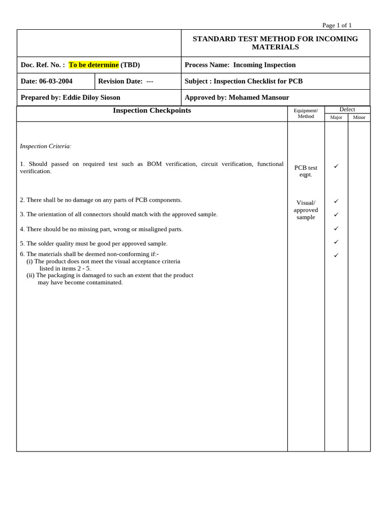 Inspection Checklist For PCB | PDF