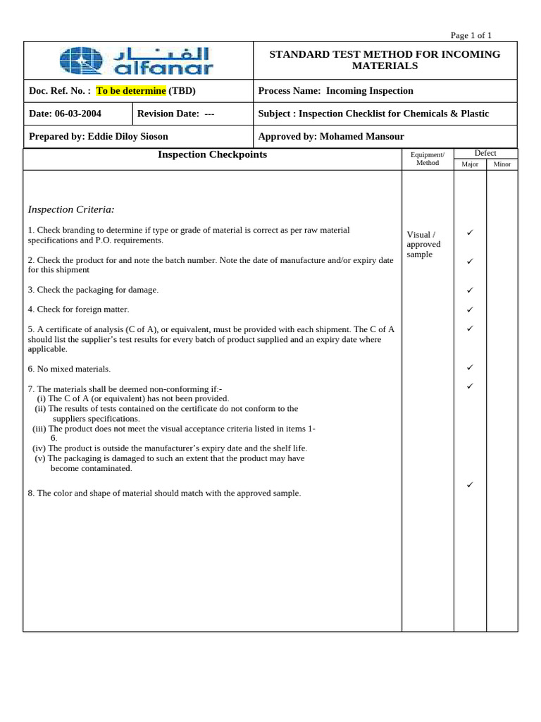Inspection Checklist For Chemicals & Plastic | PDF