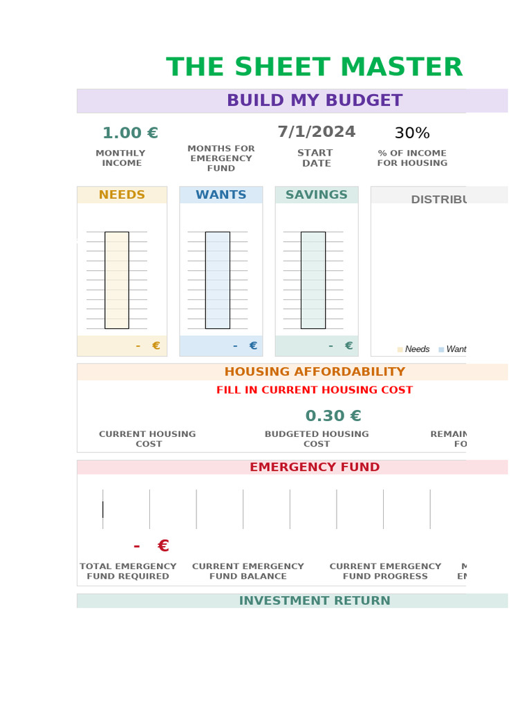 Build My Budget Euro | PDF | Economies