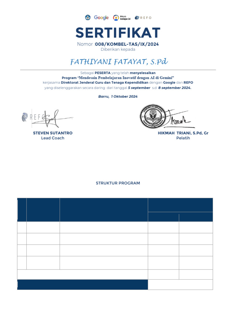 Fathiyani Fatayat, S.PD | PDF