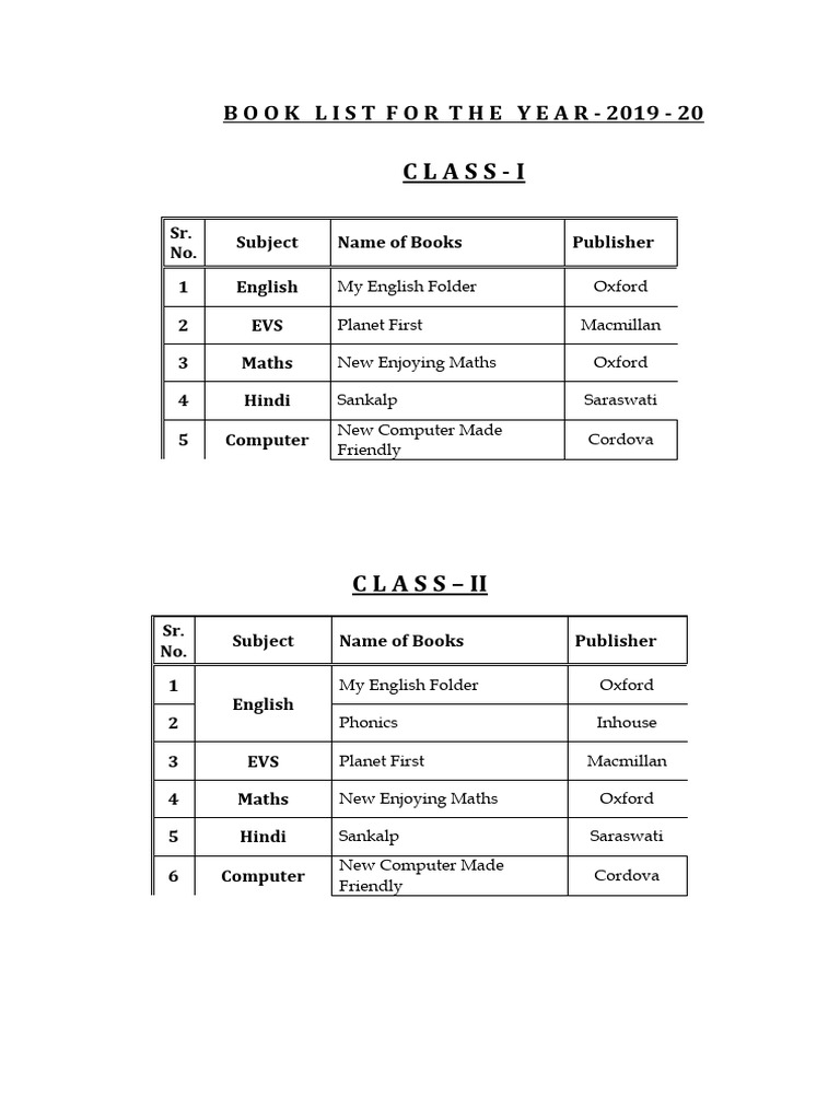 Books 1 | PDF