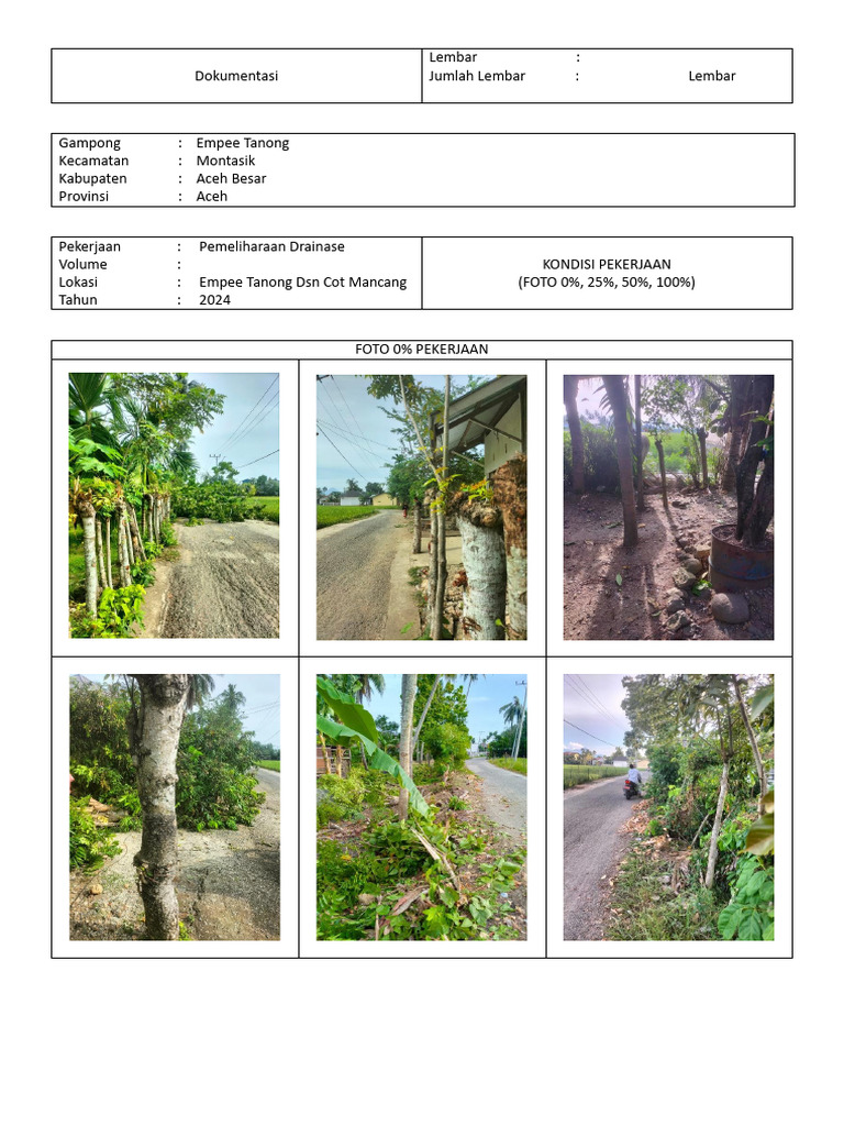 Dokumentasi Drainase 2024 | PDF
