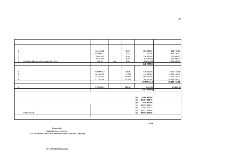 Rab HPS Paving Tanjakan Indah RT 02 RW 10 Rajeg | PDF