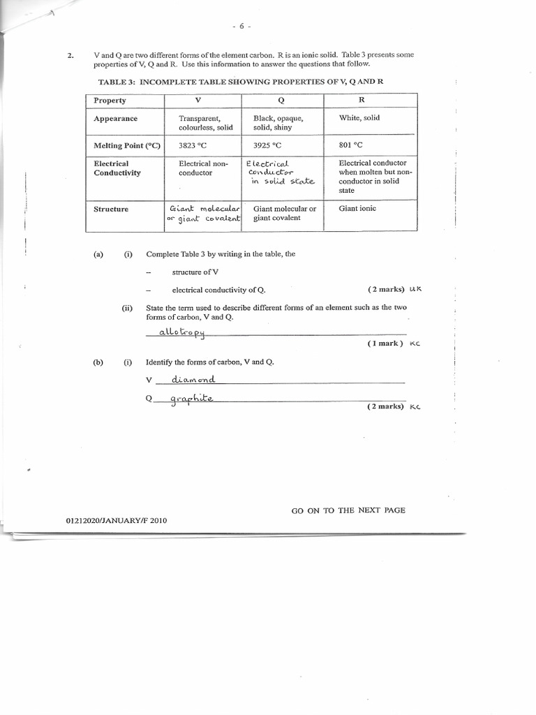 Csec Jan 2010 p2 q2 Diamond, Graphite, Sodium Chloride Ans | PDF