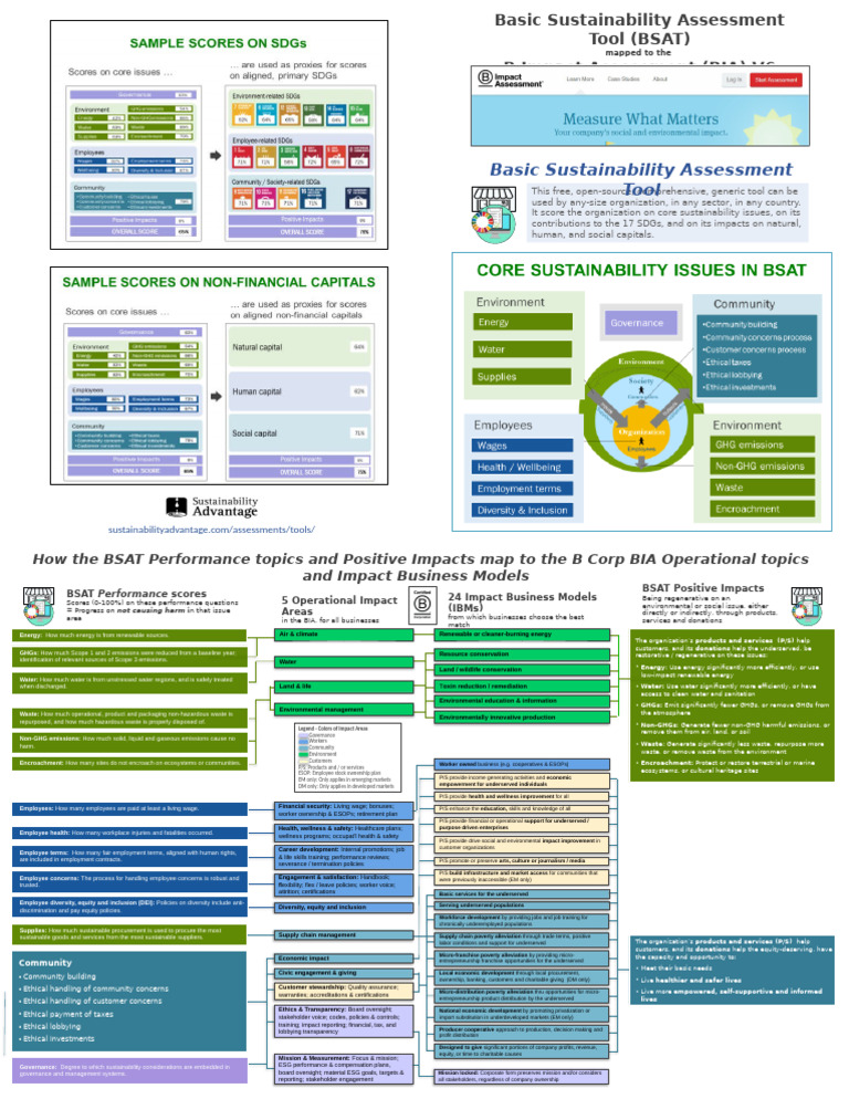 BSAT R6 Mapped To B Corp BIA v6 | PDF | Employment | Waste