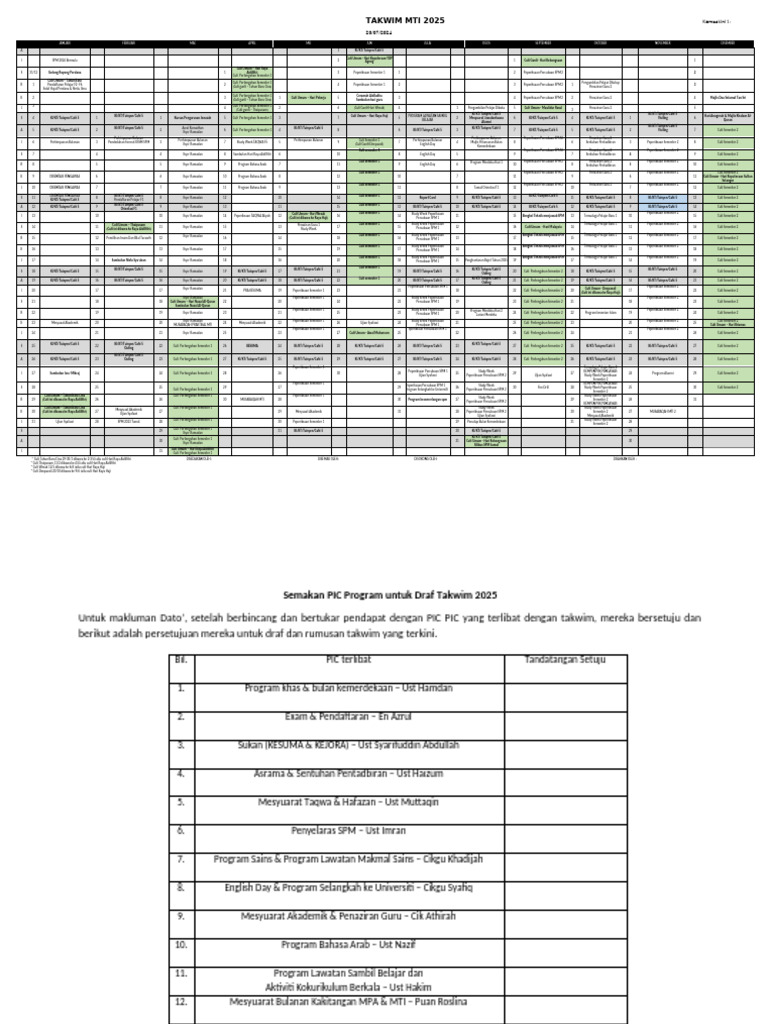 Takwim Mti 2025 | PDF