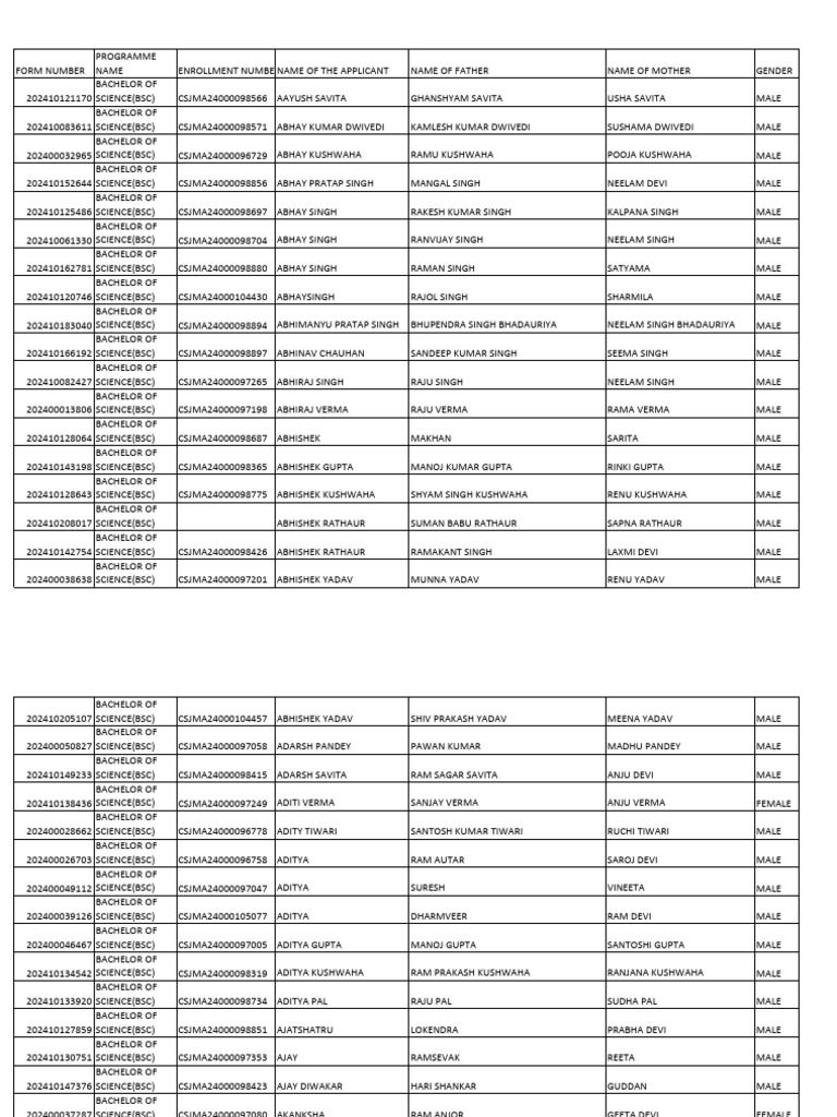 BSc Enrollment List | PDF | Sports & Recreation