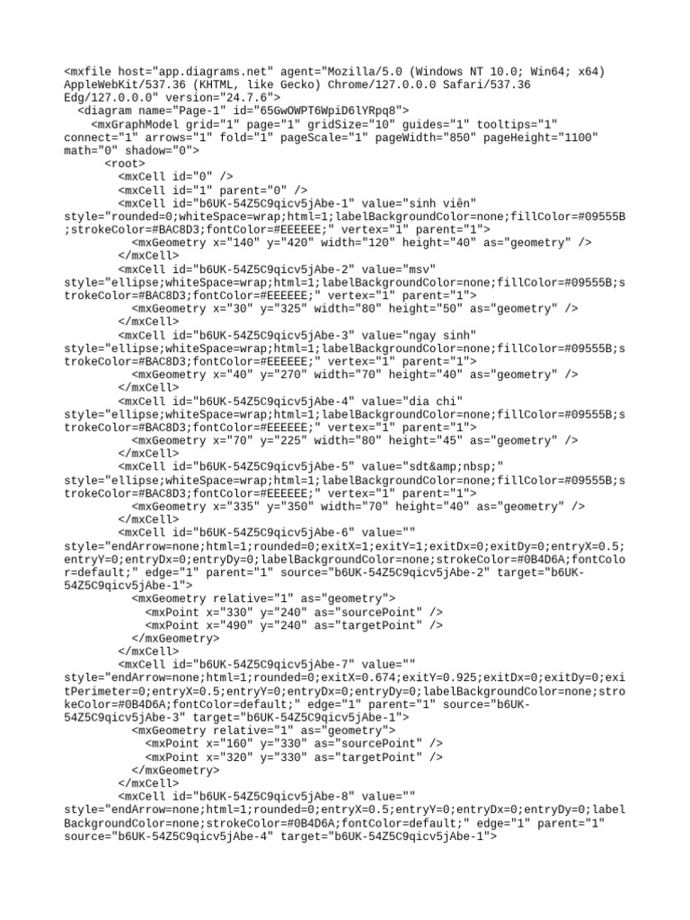 NGOCAOHUNG Drawio | PDF