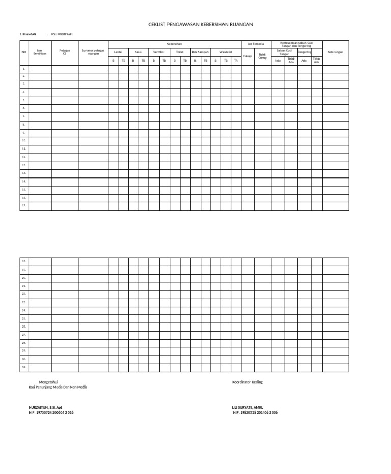 Ceklist Ruangan Poli Fisioterapi | PDF