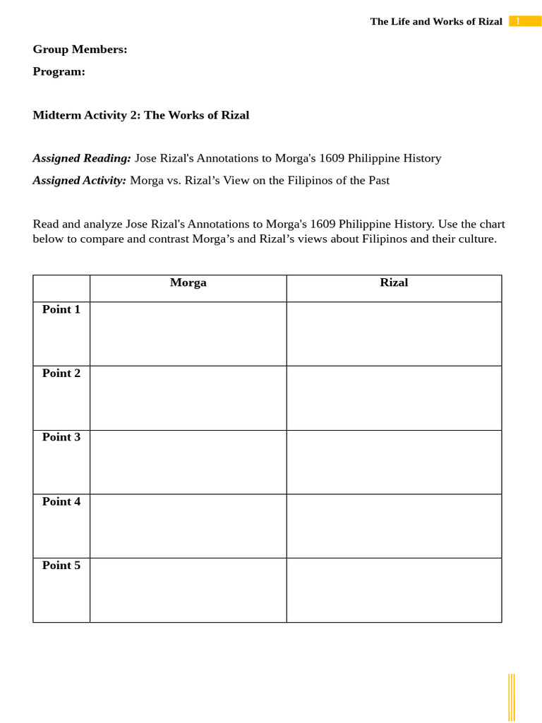 Midterm ACTIVITY 2 Annotation of Morgas Work On The Filipinos | PDF | Critical Thinking ...
