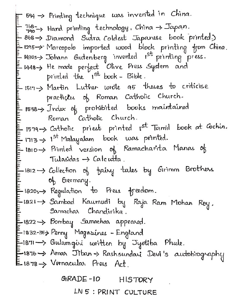 Class 10 Print Culture Timeline | PDF