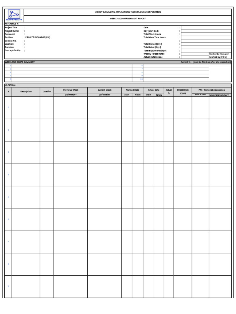 Weekly Accomplishment Report | PDF
