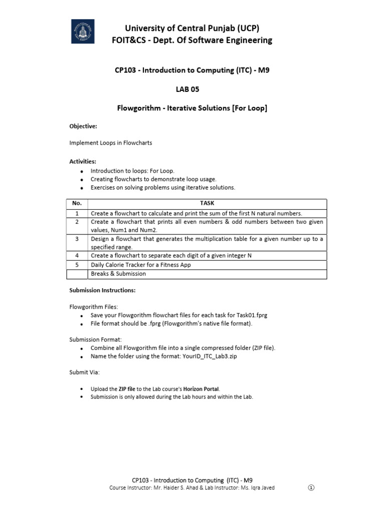Lab05 - Iterative Solution - For Loop | PDF | Computer File | Zip (File ... Lab05 - Iterative Solution - For Loop | PDF | Computer File | Zip (File ...