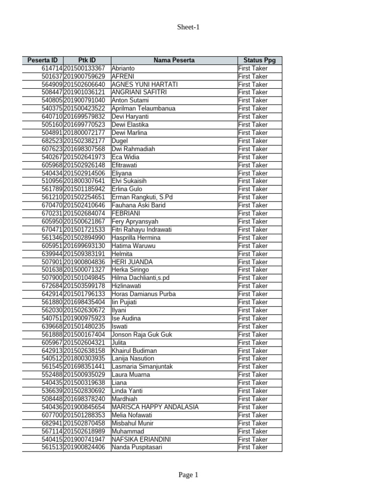 Rekap Dokumen Export - IuT8s | PDF