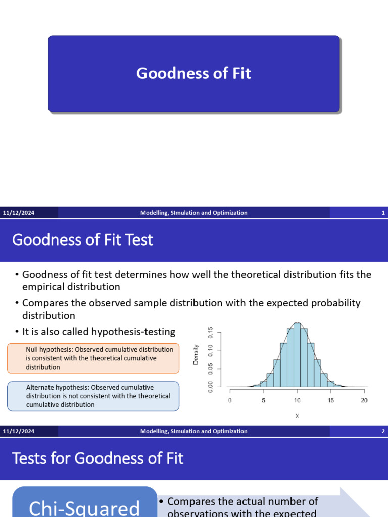 21 Goodness of Fit | PDF | Statistical Hypothesis Testing | Probability ...