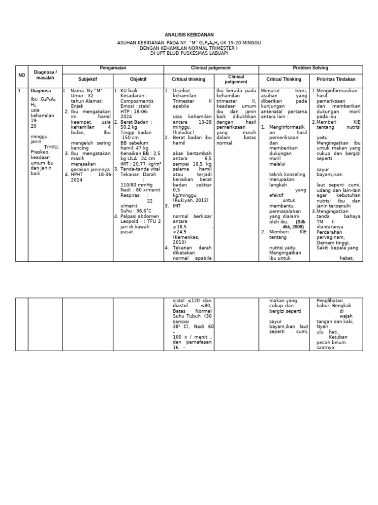 Critical 20thingking 20anc Fix | PDF
