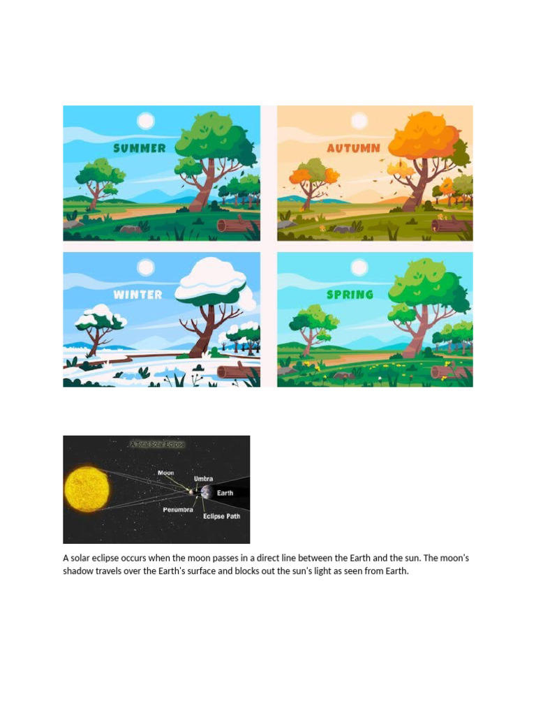 Eclipses and Season | PDF