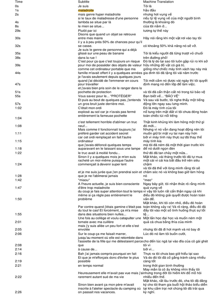 LLN Excel Subs 2024-10-12 7076614 | PDF