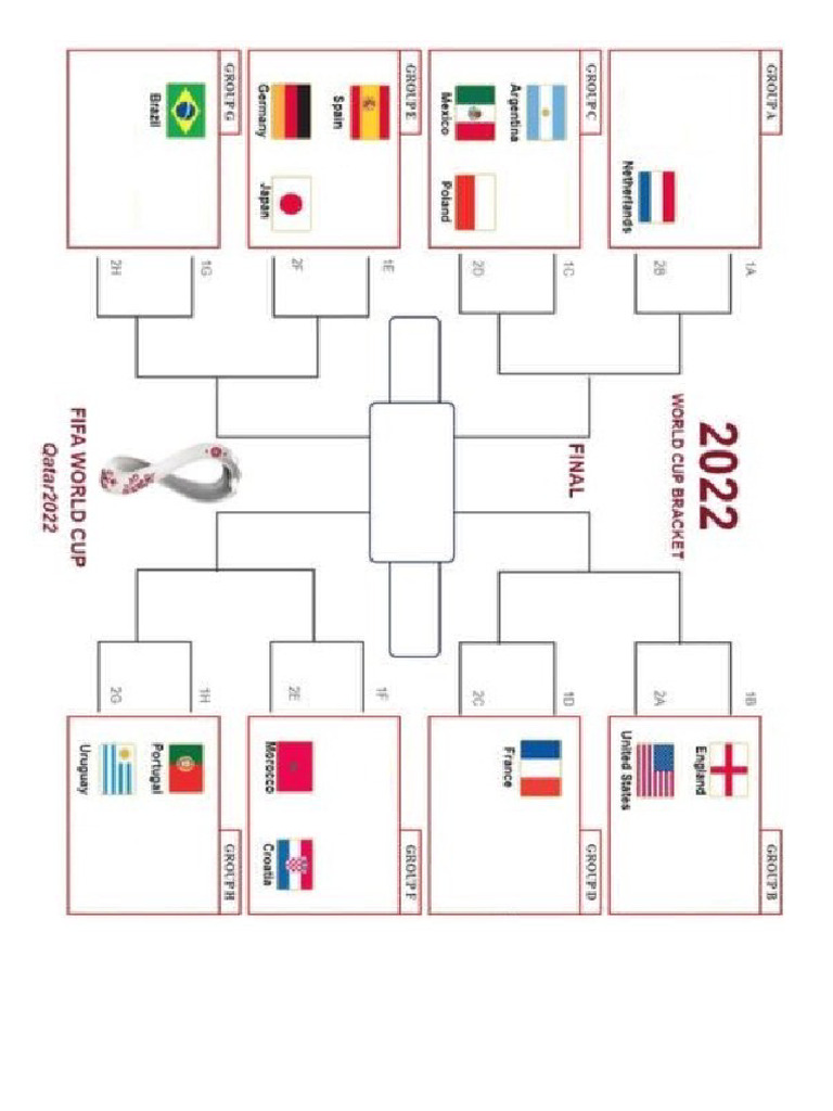 World Cup | PDF | National Sports Teams | Sportspeople