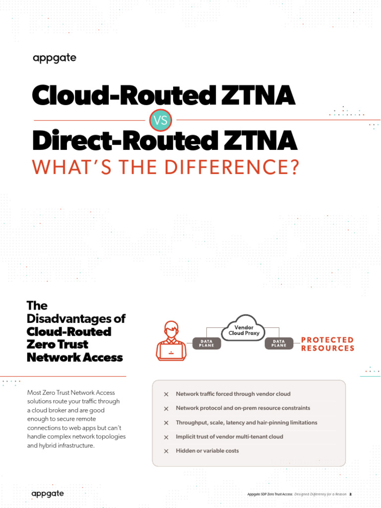 Cloud Routed Vs Direct Routed ZTNA Guide | PDF | Computer Network ...