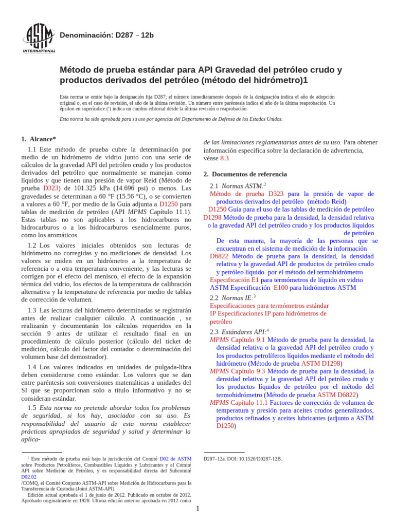 D 287-12b Método de Prueba Estándar para API Gravedad Del Petróleo ...