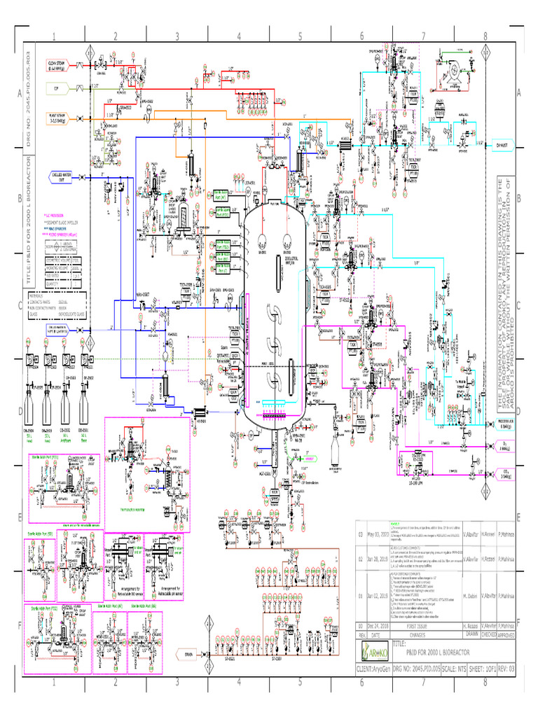 2045.PID.005.R03.2020.05.03-2000L Bioreactor | PDF
