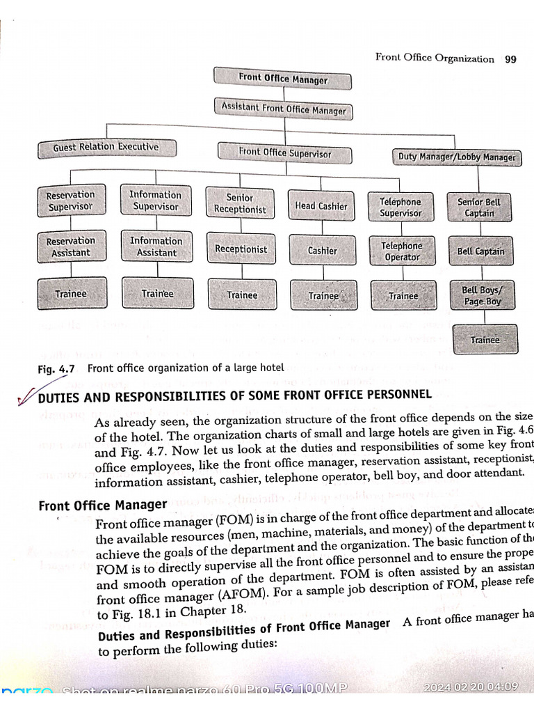 Hotel Unit 3, Duties and Responsibilities of Front Office Personnel | PDF
