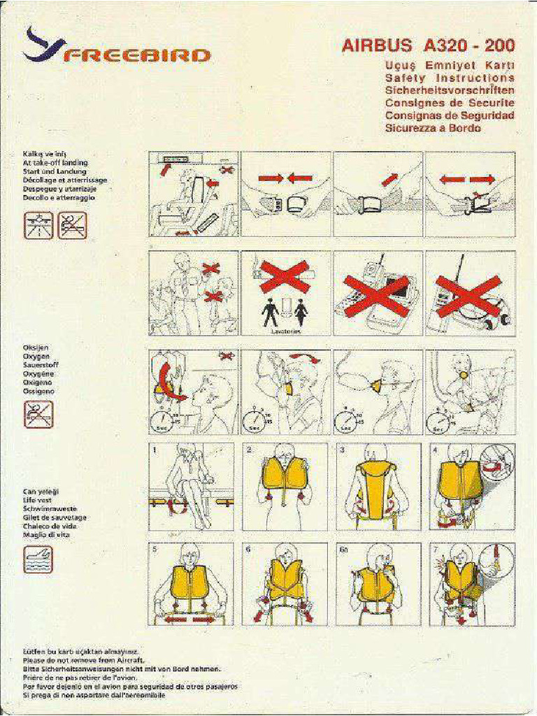 Safety Card 1-1 | PDF