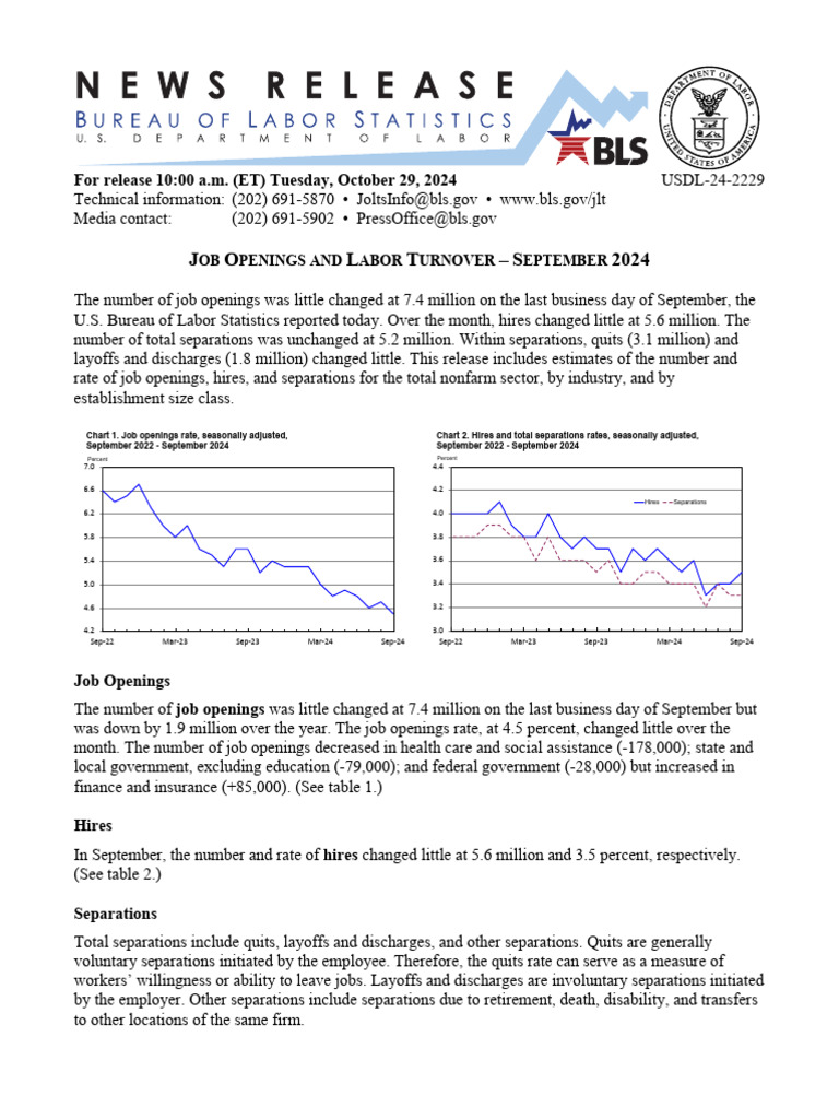 Jolts | PDF | Employment | Sampling (Statistics)