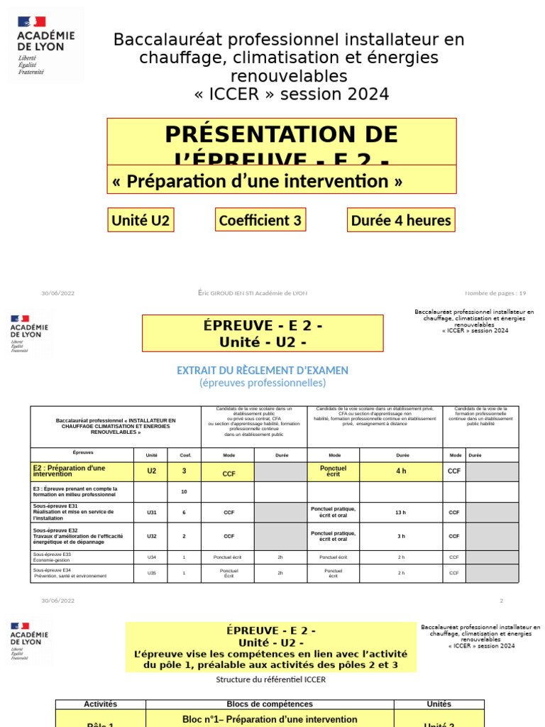 Épreuve E2 : Préparation Intervention ICCER 2024 | PDF | Efficacité ...