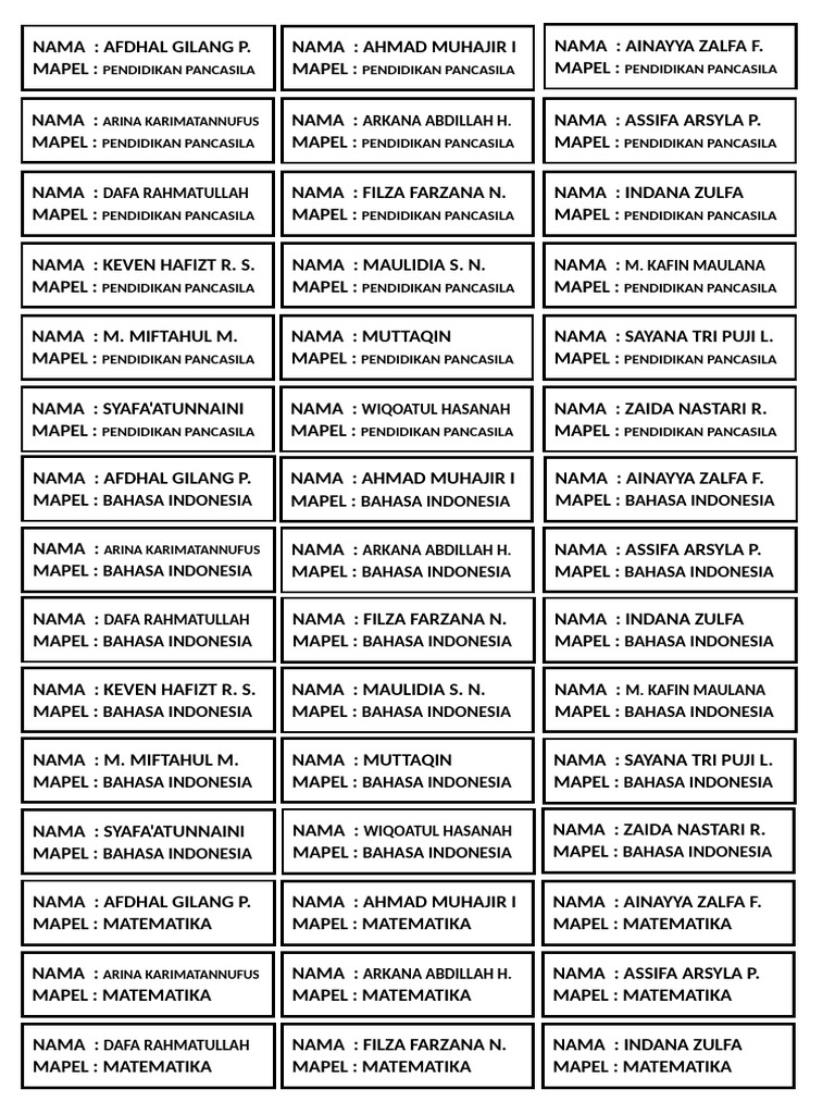 Stiker Mapel untuk Kelas SD | PDF | Ilmu Sosial