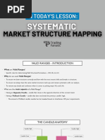 CRT + TBS Chart Examples (Part - 10) | PDF