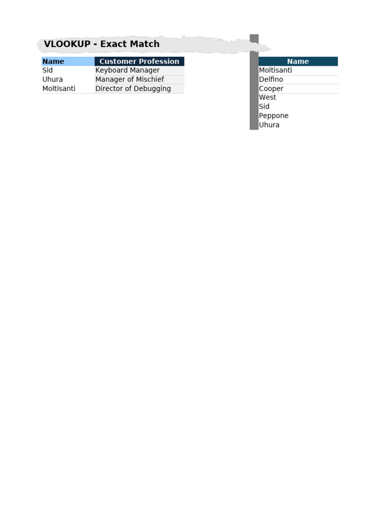 Crs Book Pdf