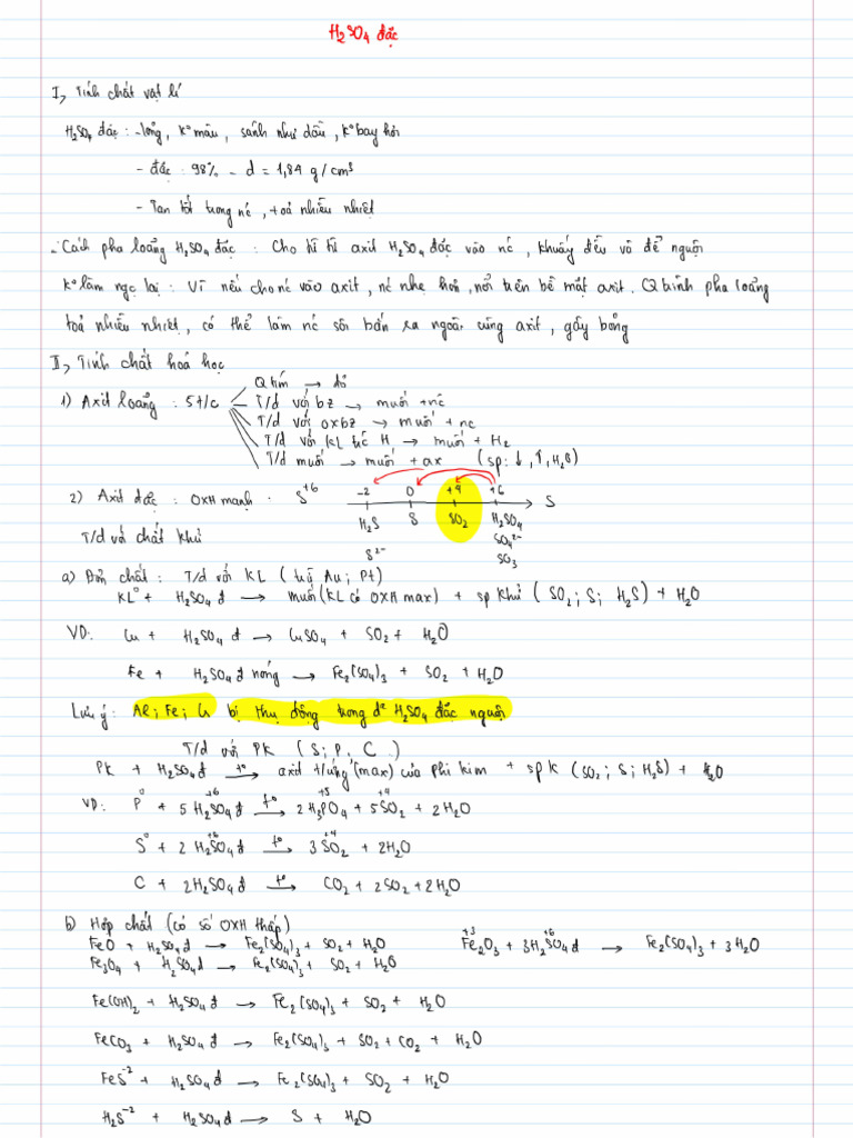 10.18. H2SO4 Dac | PDF