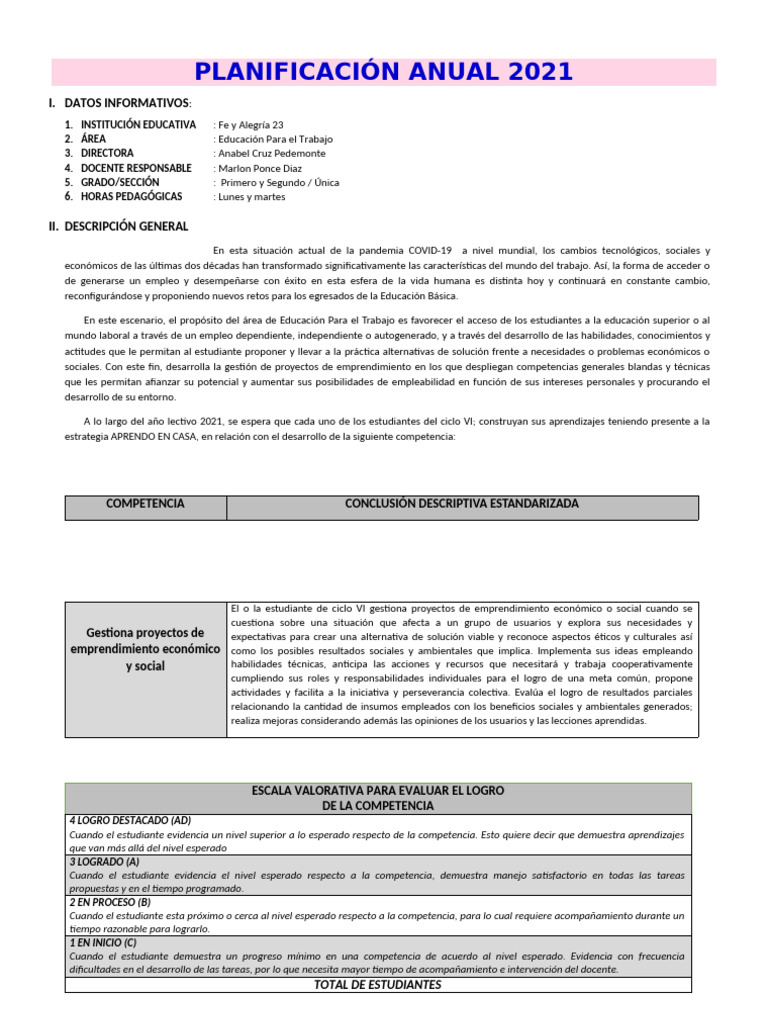 Planificacion Anual Ept Vi-2021 | PDF | Iniciativa empresarial | Entorno natural