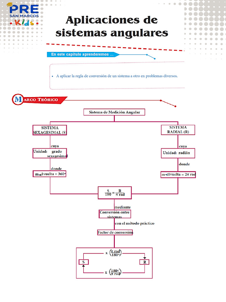 Sb-Aplicaciones de Sistemas Angulares | PDF